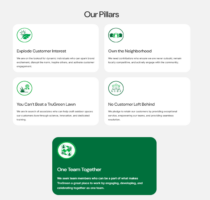 TruGreen | Explore Careers - USA