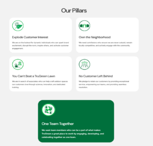 TruGreen | Explore Careers - USA